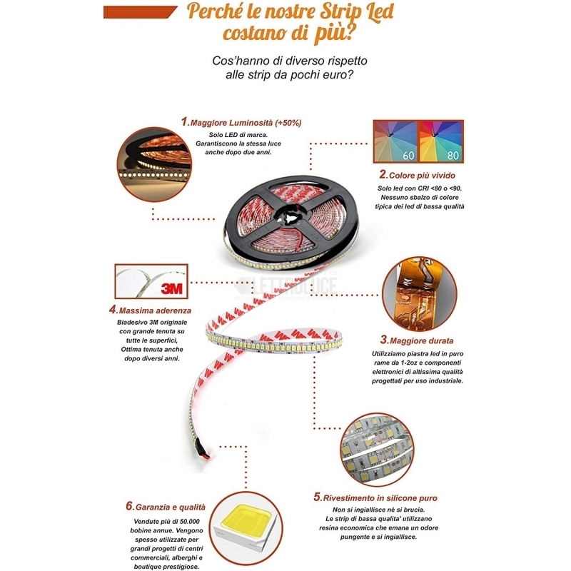 strip led serie high density 100w luce fredda striscia led luce ...